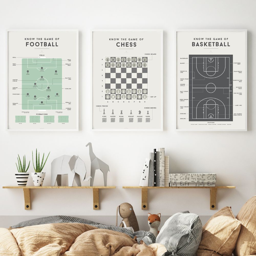 Know the Game – Simply Squared