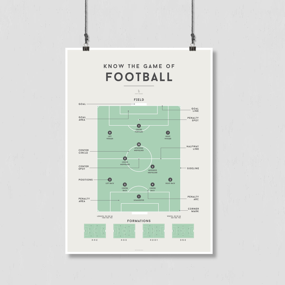 Football (Soccer) - Children's Sport Educational Poster – Simply Squared